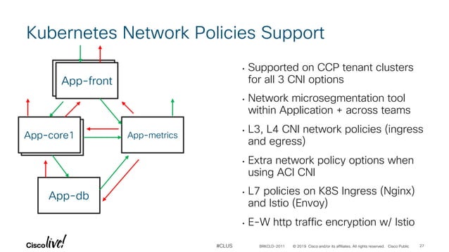 Container security within Cisco Container Platform | PDF | Operating Systems | Computer Software ...