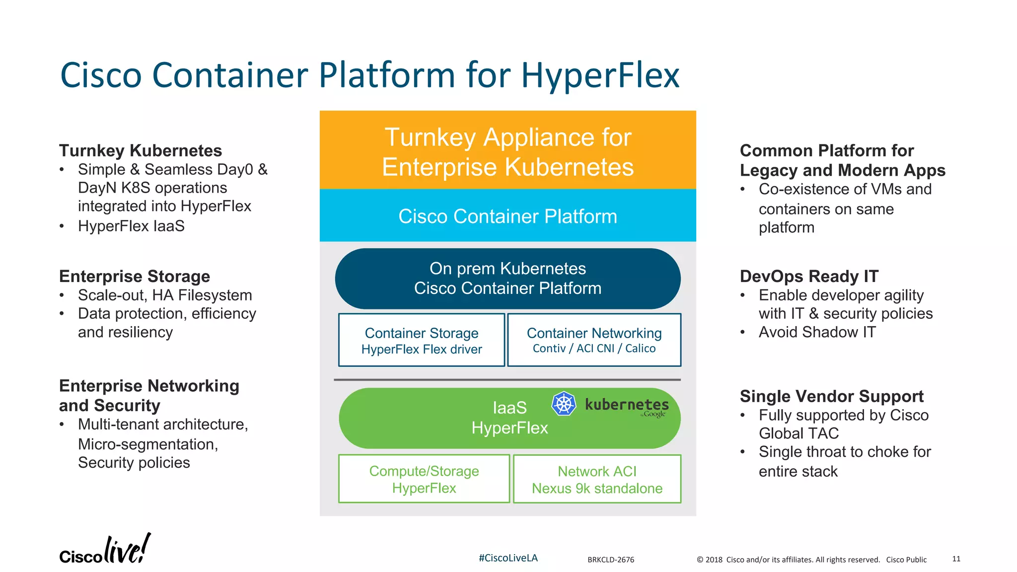 Architecture of Cisco Container Platform: A new Enterprise Multi-Cloud ... Architecture of Cisco Container Platform: A new Enterprise Multi-Cloud ...