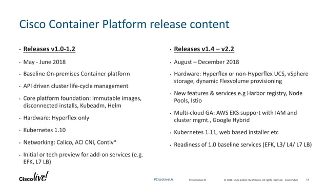 Architecture of Cisco Container Platform: A new Enterprise Multi-Cloud ... Architecture of Cisco Container Platform: A new Enterprise Multi-Cloud ...