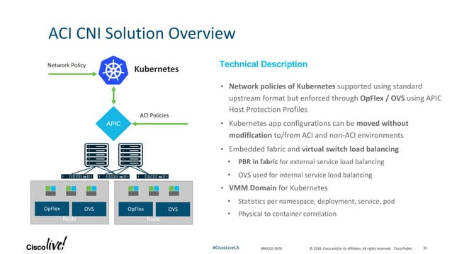 Architecture of Cisco Container Platform: A new Enterprise Multi-Cloud ...