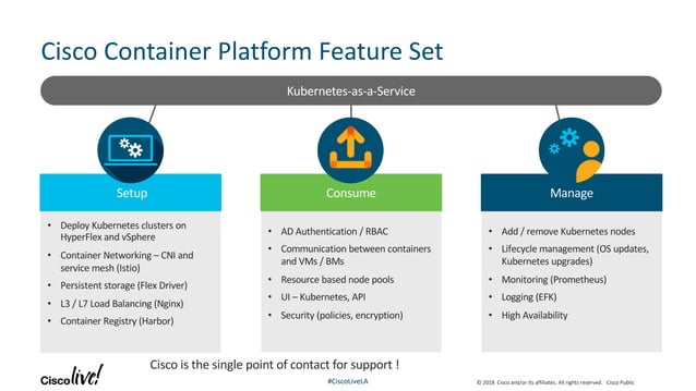 Architecture of Cisco Container Platform: A new Enterprise Multi-Cloud ...