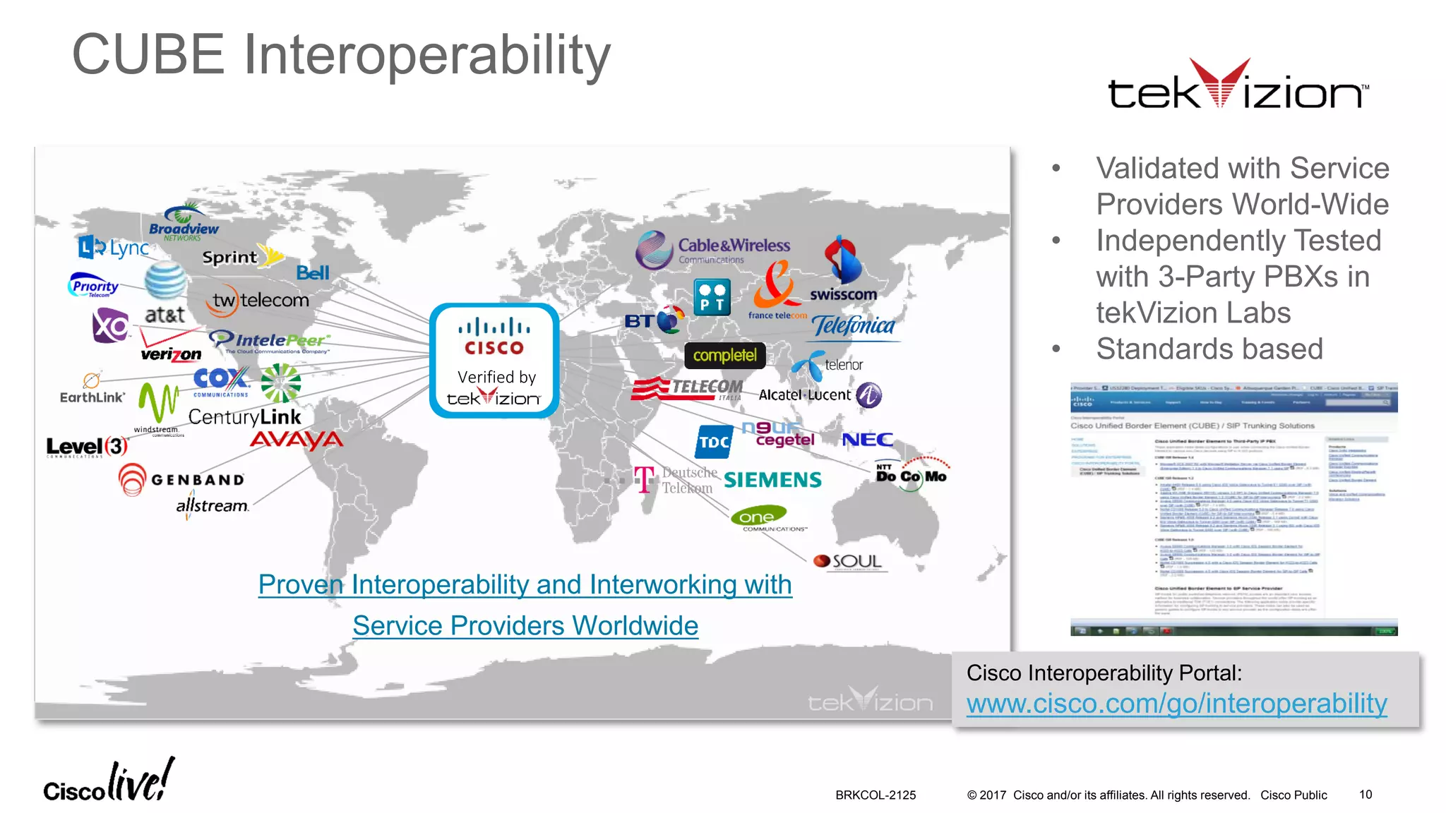 Deploying Sip Trunks With Cisco Unified Border Element Cubevcube Enterprise Pdf Operating