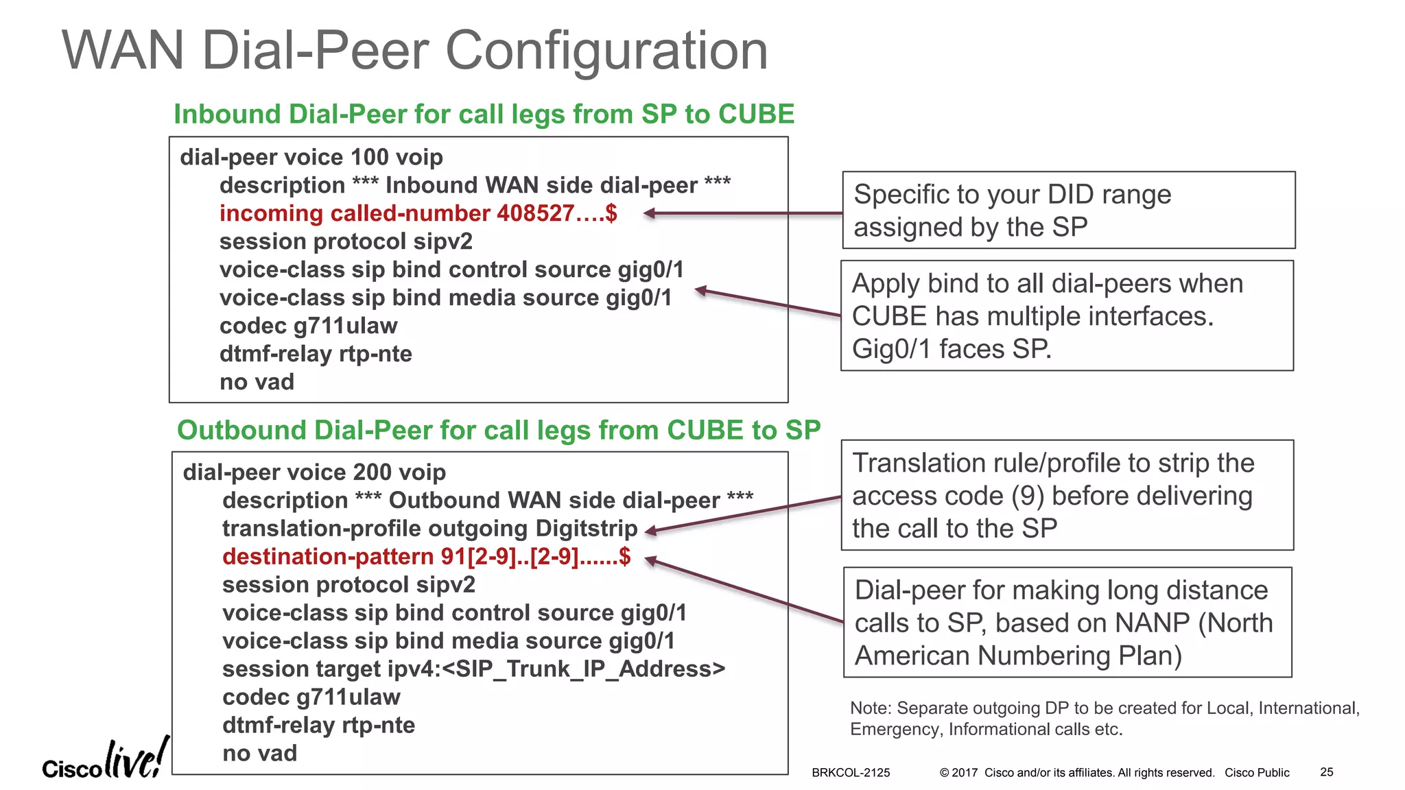 Deploying Sip Trunks With Cisco Unified Border Element Cubevcube Enterprise Pdf Operating