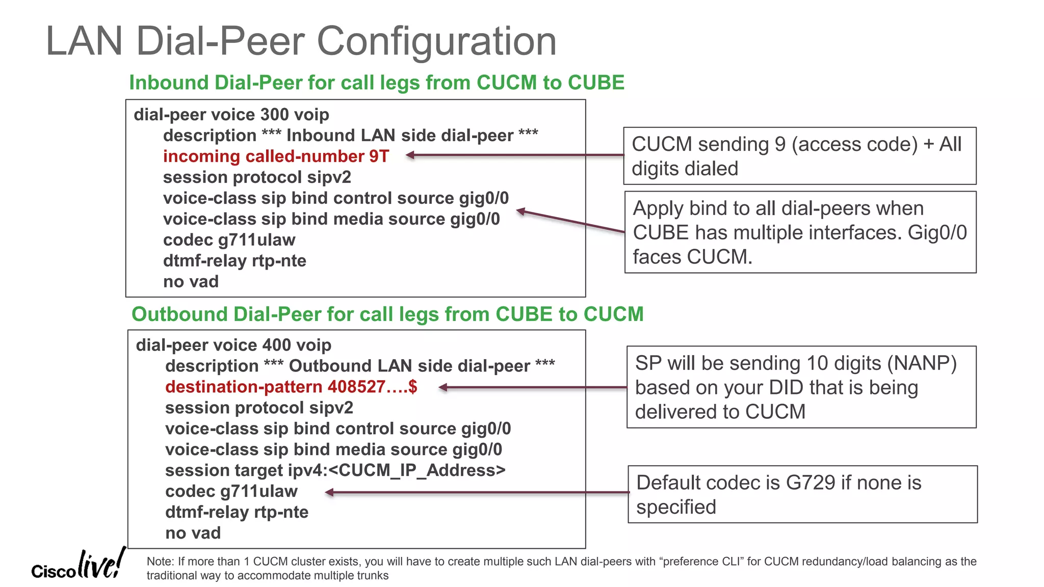 Deploying SIP Trunks with Cisco Unified Border Element (CUBE/vCUBE ...