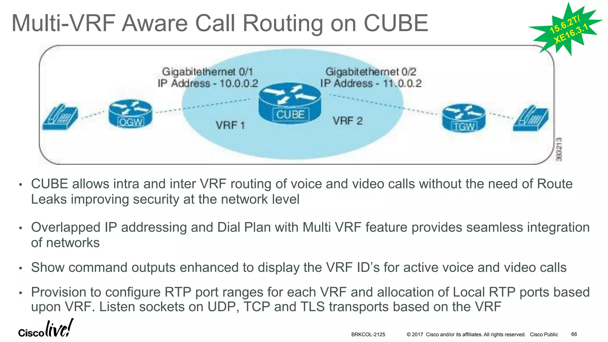 Deploying SIP Trunks with Cisco Unified Border Element (CUBE/vCUBE ...