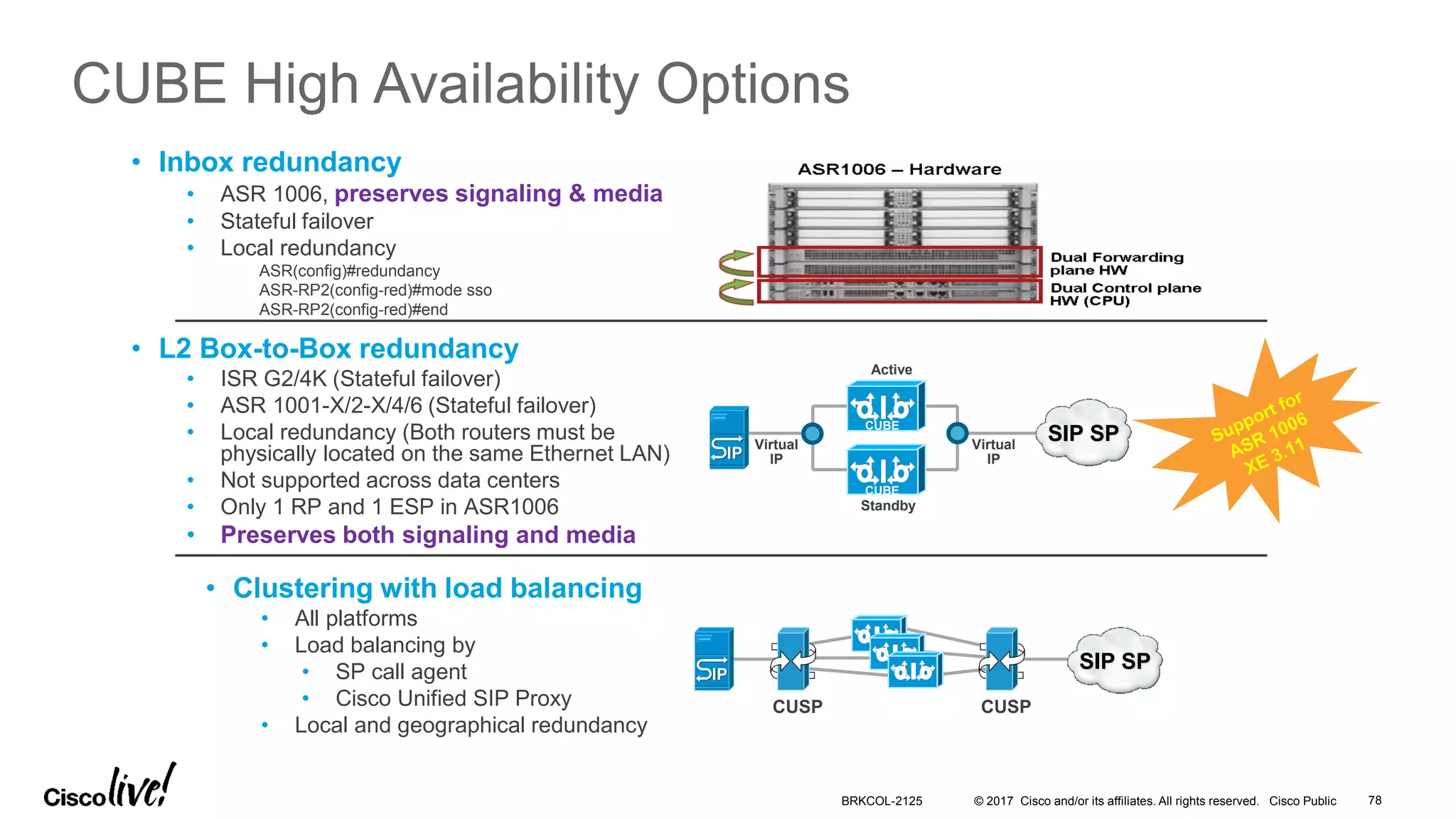 Deploying SIP Trunks with Cisco Unified Border Element (CUBE/vCUBE ...