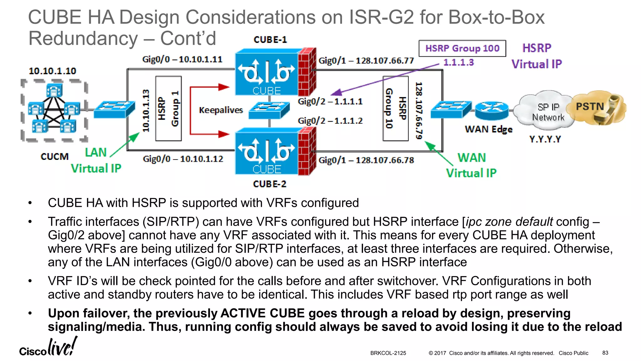 Deploying SIP Trunks with Cisco Unified Border Element (CUBE/vCUBE ...