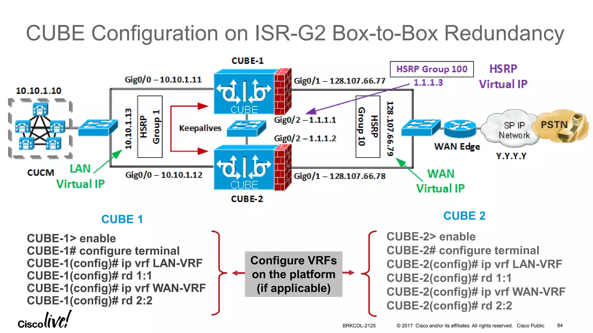 Deploying SIP Trunks with Cisco Unified Border Element (CUBE/vCUBE ...