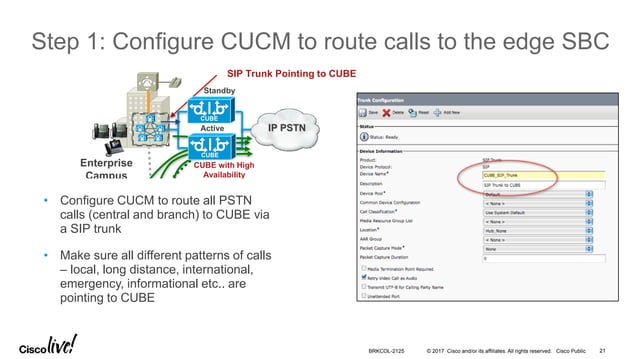 Deploying Sip Trunks With Cisco Unified Border Element Cubevcube