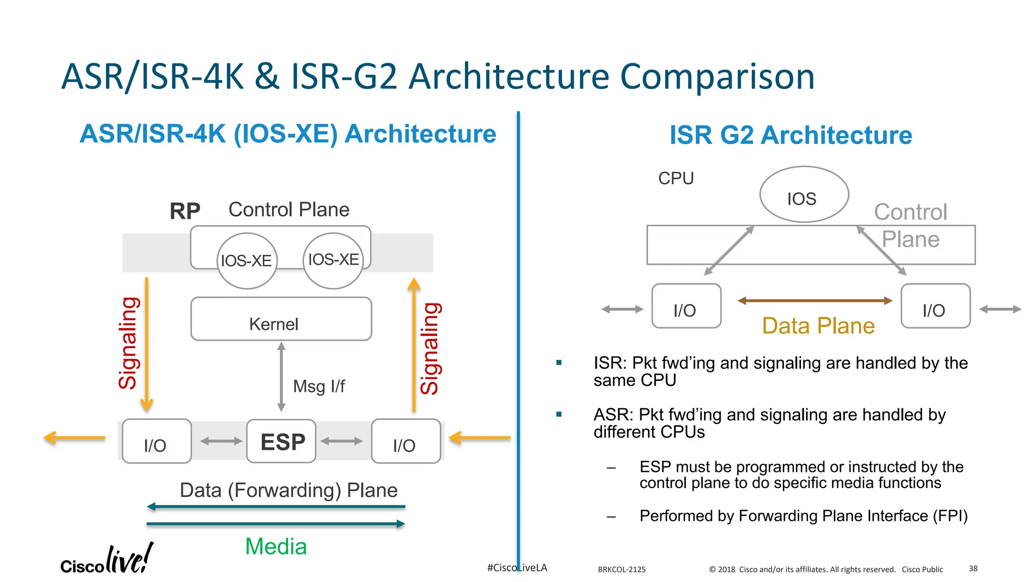 sip trunking design with cube cisco unified border element | PDF