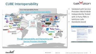 sip trunking design with cube cisco unified border element | PDF