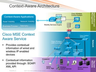 Deploying the Cisco Mobility Services Engine for Advanced Wireless ...