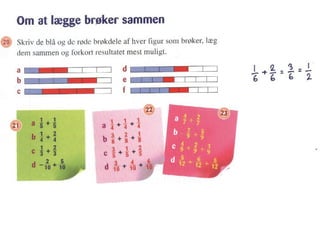 Brøk intro til mat6 | PPT