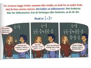 Brøk intro til mat6 | PPT