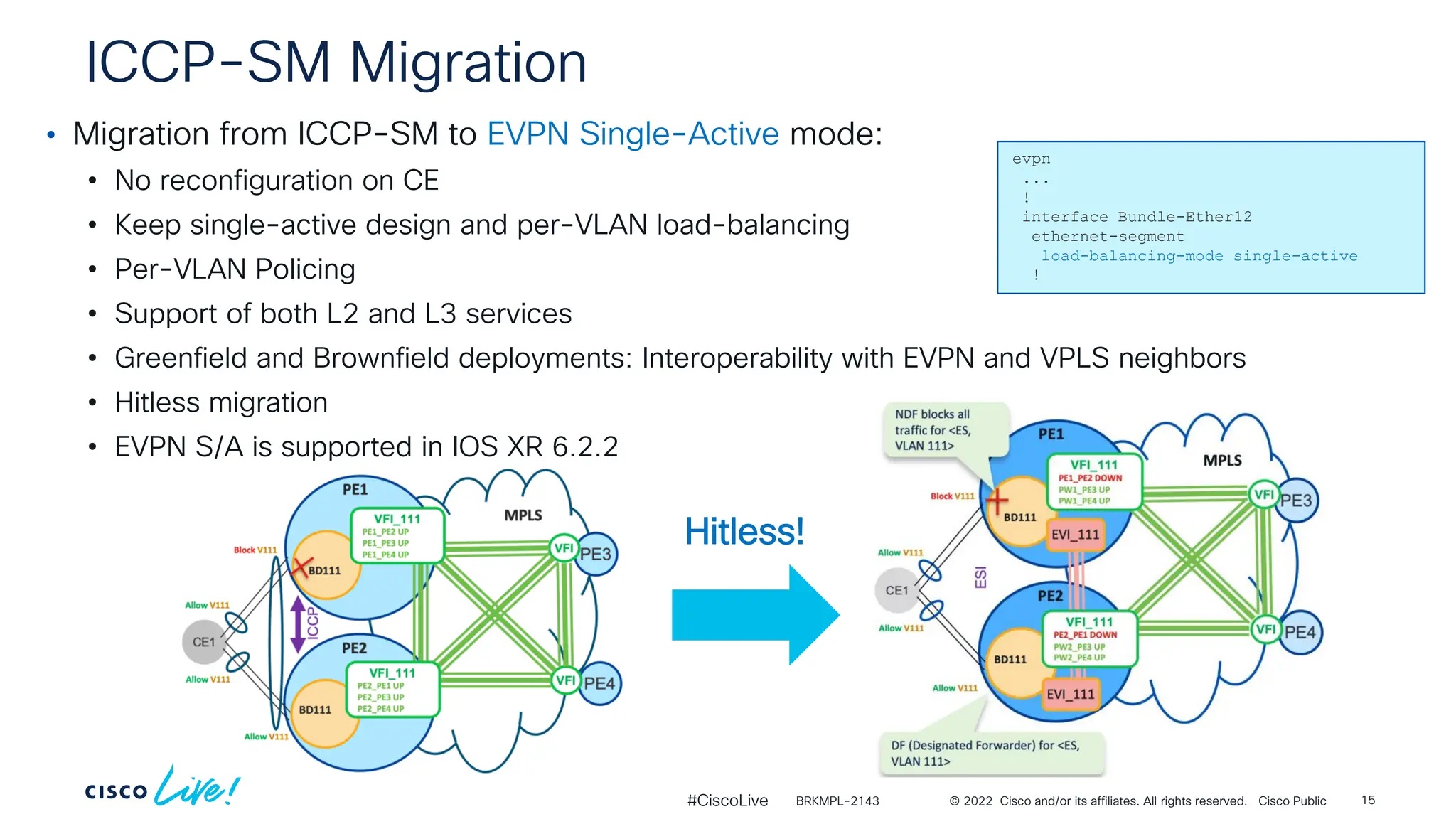 EVPN: Migration from Legacy to Modern Architecture | PDF