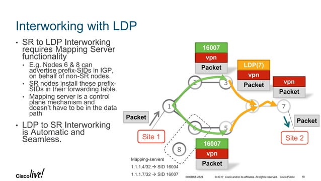 Cisco Live! :: Introduction to Segment Routing :: BRKRST-2124 | Las Vegas 2017 | PDF | Computer ...