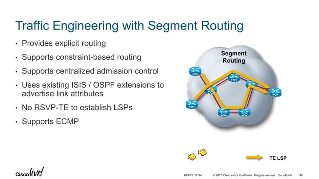 Cisco Live! :: Introduction to Segment Routing :: BRKRST-2124 | Las Vegas 2017 | PDF | Computer ...