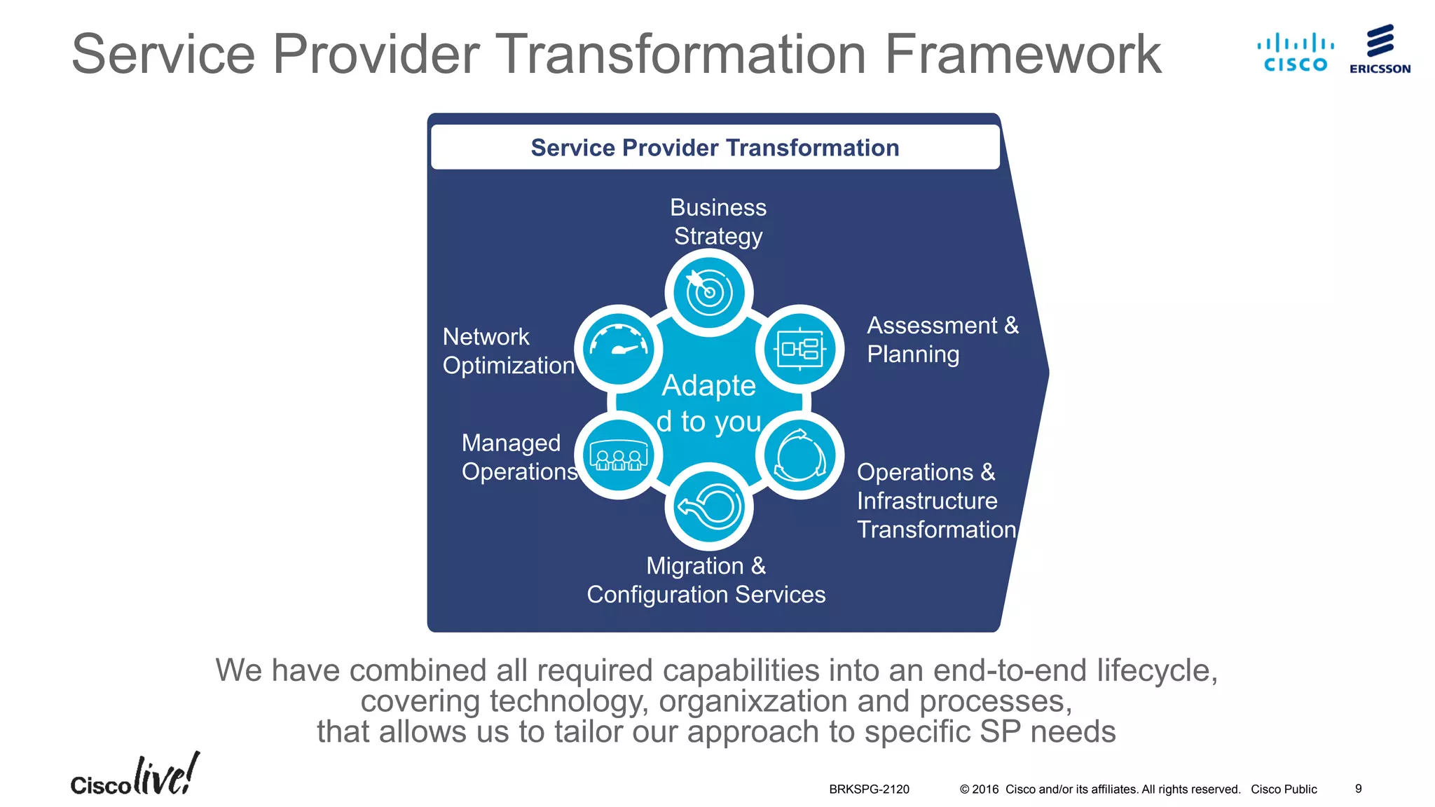Service Provider Transformation | PPT
