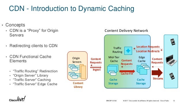 Cisco Live! :: Content Delivery Networks (CDN)