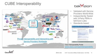Cisco Live! :: Deploying SIP Trunks with Cisco Unified Border Element ...