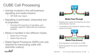 Cisco Live! :: Deploying SIP Trunks with Cisco Unified Border Element ...