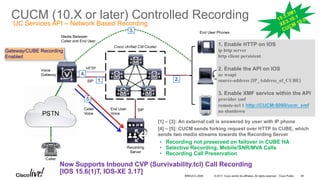 Cisco Live! :: Deploying SIP Trunks with Cisco Unified Border Element ...