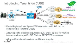 Cisco Live! :: Deploying SIP Trunks with Cisco Unified Border Element ...