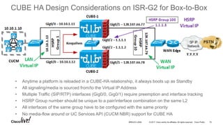 Cisco Live! :: Deploying SIP Trunks with Cisco Unified Border Element ...