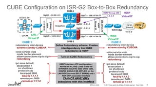 Cisco Live! :: Deploying SIP Trunks with Cisco Unified Border Element ...
