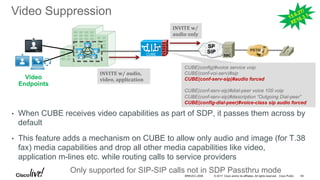 Cisco Live! :: Deploying SIP Trunks with Cisco Unified Border Element ...