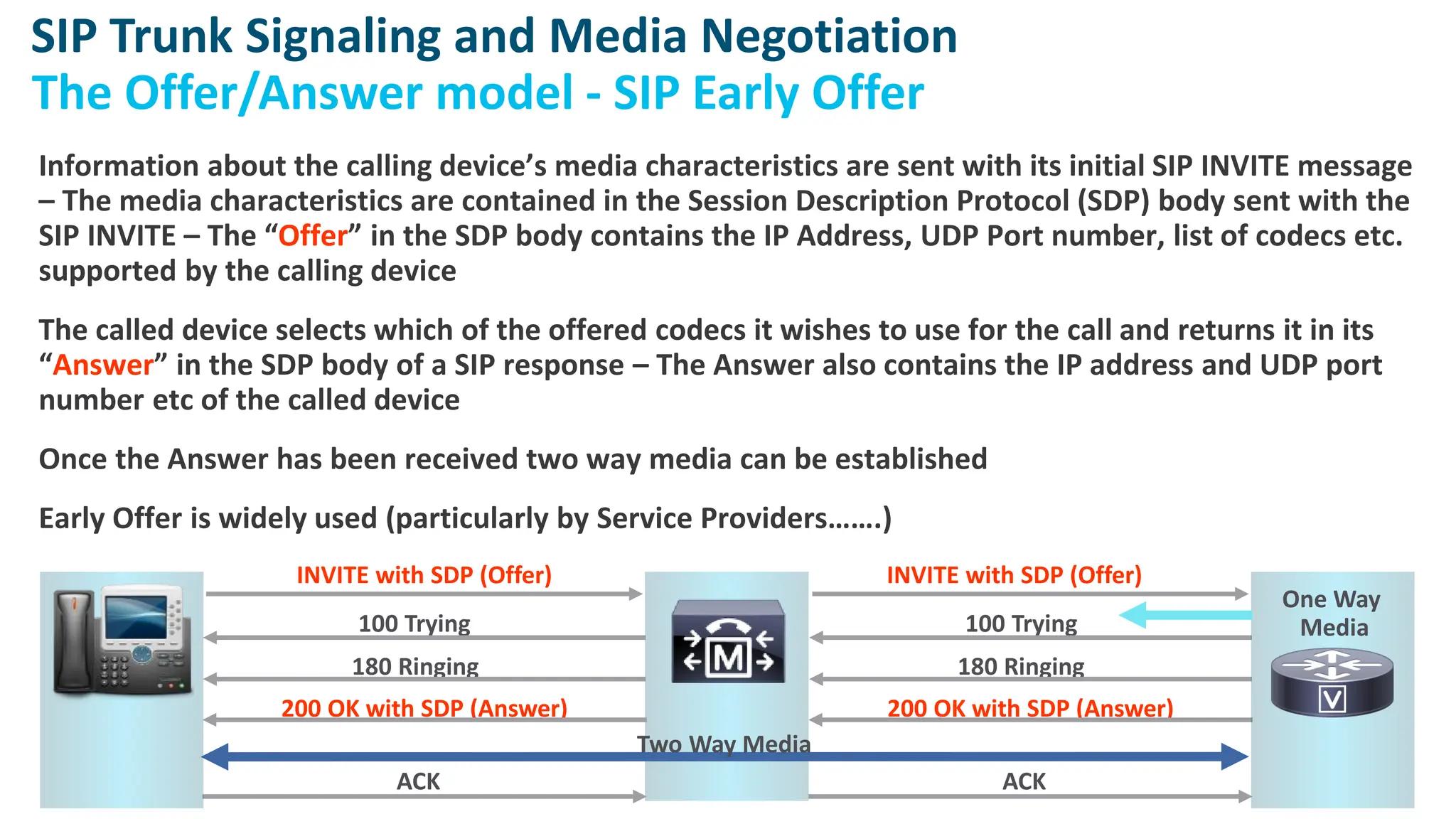 sip trunking design and deployment in uc networks | PDF