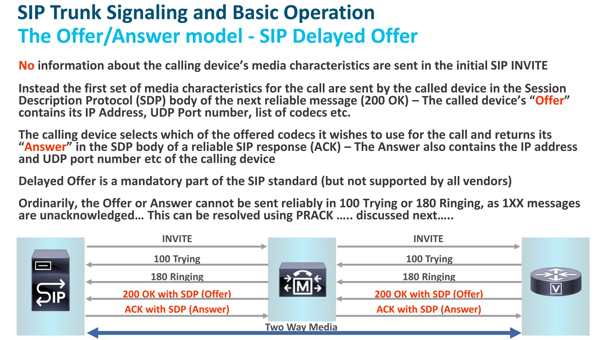 sip trunking design and deployment in uc networks | PDF