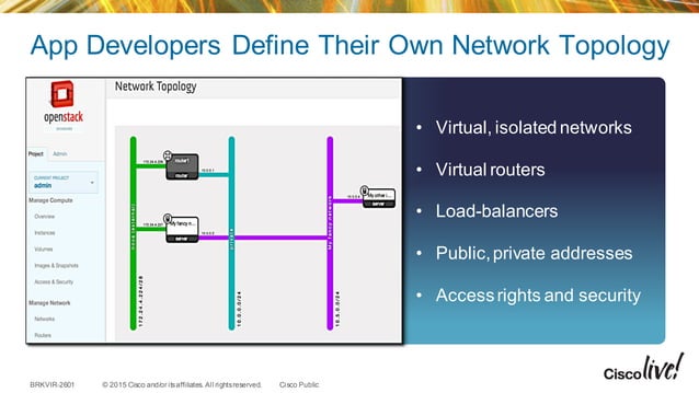 BRKVIR-2601 Architecting an OpenStack Based Cloud with Cisco Infrastructure.pdf