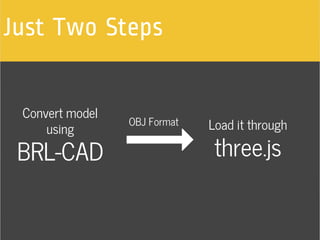 BRL-CAD Geometry Viewer | PDF