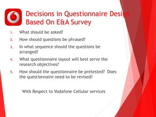 Vodafone Business Research | PPT