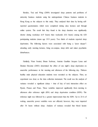 Sleep Deprivation.IIUM.MD