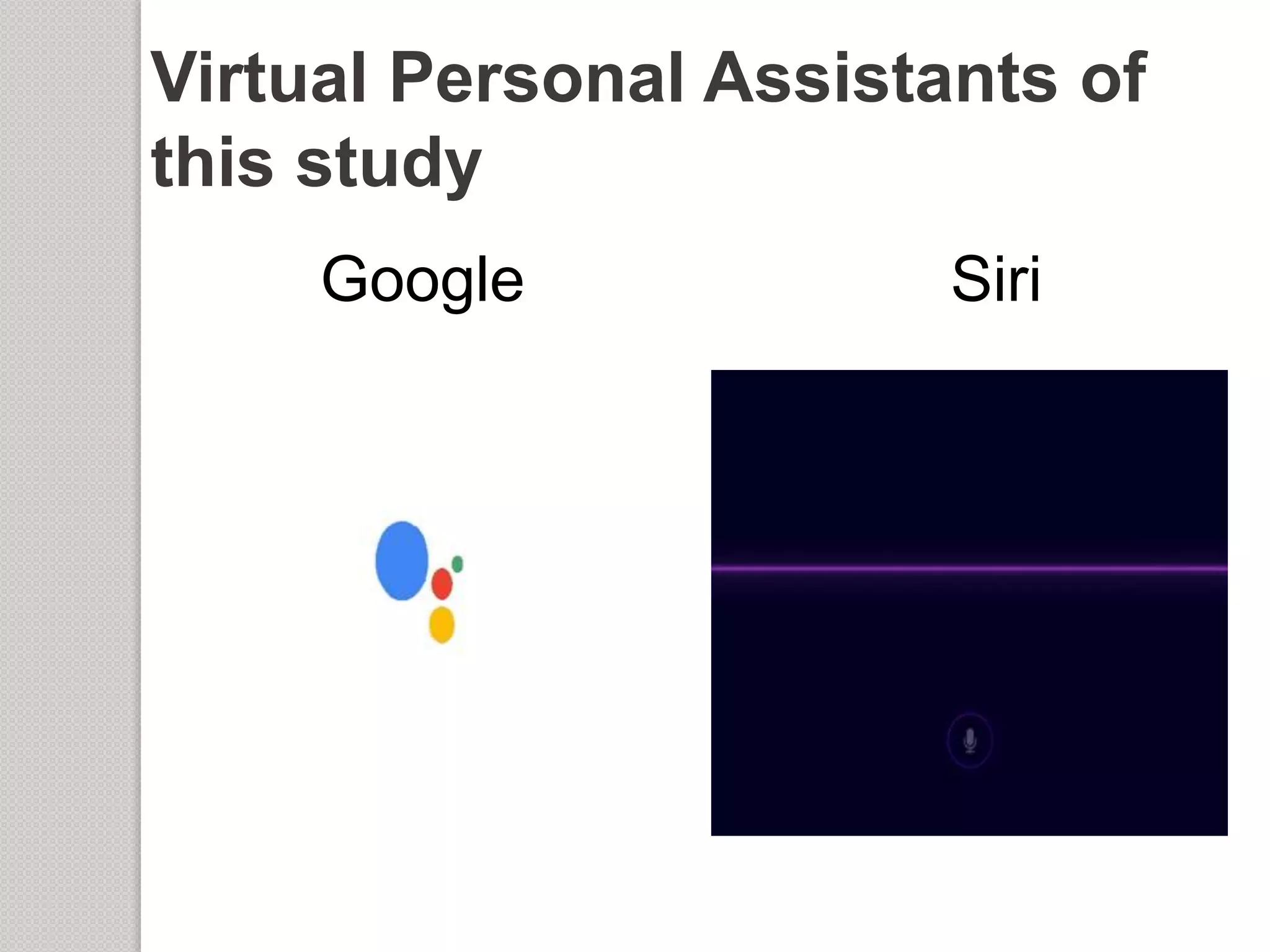 Study on Virtual Assistants | PPTX