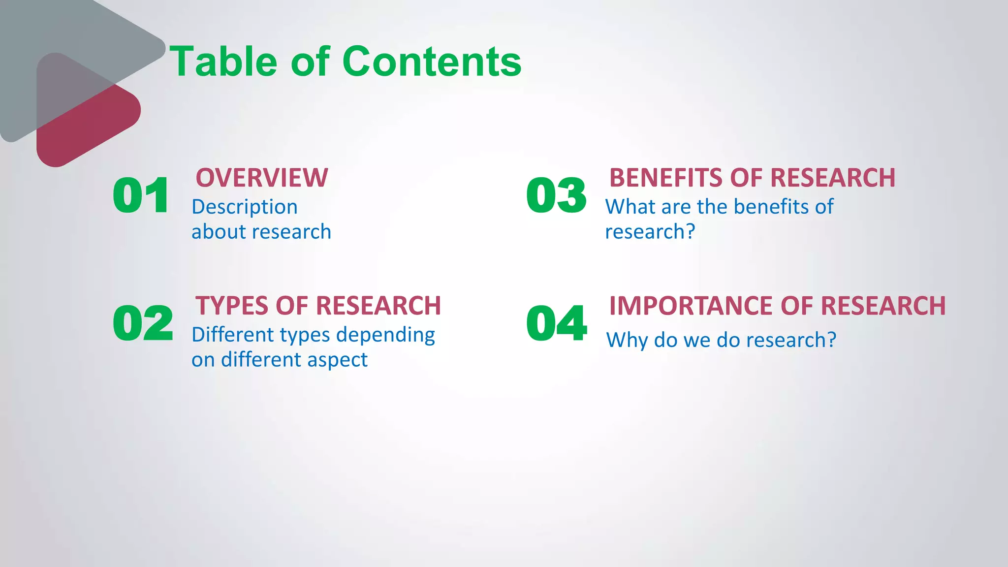 Types of research | PPTX