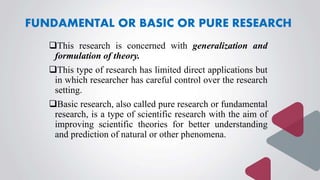 Types of research | PPTX