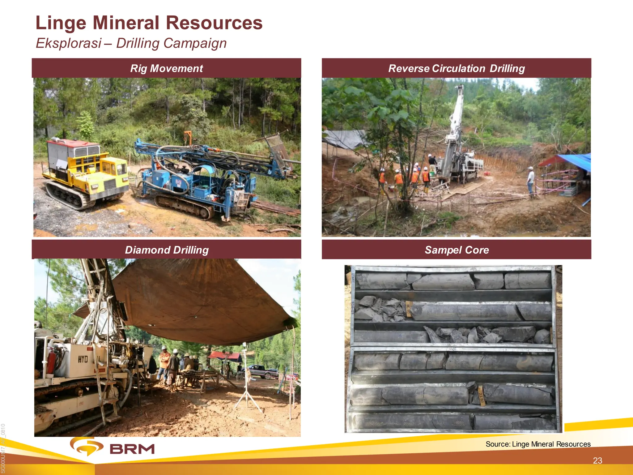 Paparan publik tahunan pt. bumi resources minerals | PDF