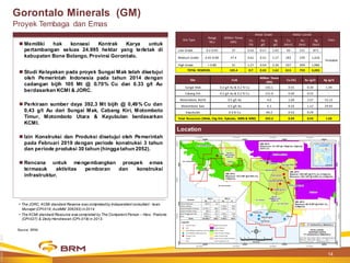 Paparan publik tahunan pt. bumi resources minerals | PDF