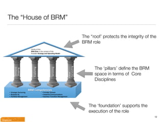 Business Relationship Management: it takes two to tango | PDF