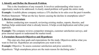 Comprehensive Business Research Methods: Concepts, Types, and ...
