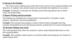 Comprehensive Business Research Methods: Concepts, Types, and ...