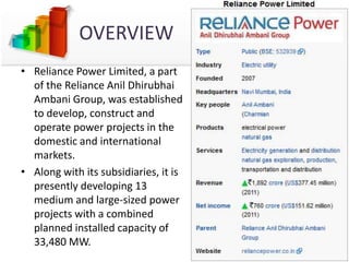 Reliance Power Logo