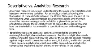Brm types of research | PPTX