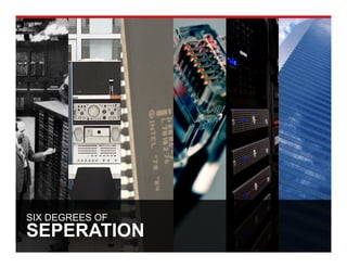 Evolution of Computing | PDF