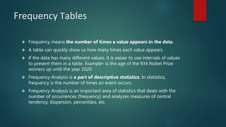 BRM 203 unit 5 Data Analysis Dr Kanchan.pptx