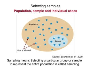 BRM 7- Selecting Samples (Lecture 2).ppt