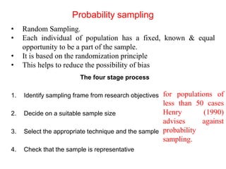 BRM 7- Selecting Samples (Lecture 2).ppt